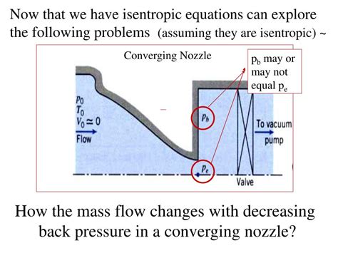 Ppt Isentropic Flow In A Converging Nozzle Powerpoint Presentation Free Download Id 4313811