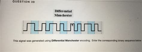 Solved Question 28 Nrz L Enter The Corresponding Binary