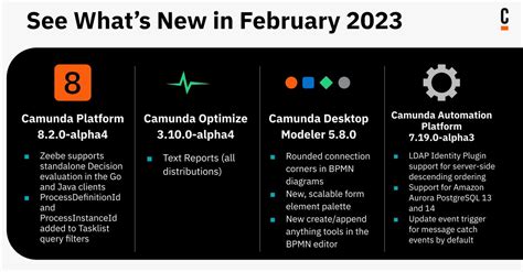 Valentino Pellegrino Posted On Linkedin