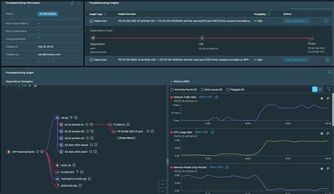 What S New For VMware Aria Operations For Networks At VMware Explore