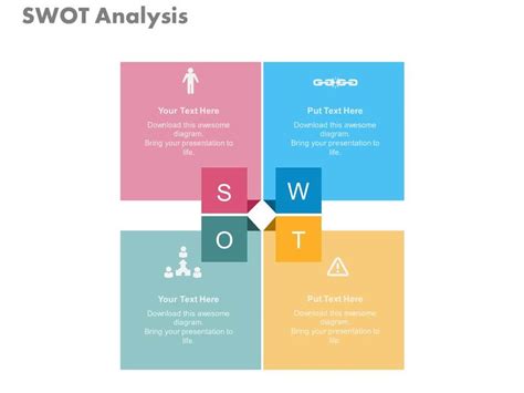 View Swot Analysis For Project Management Flat Powerpoint Design Presentation Graphics