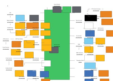 Energy Reference Designs Avnet Americas Design Hub