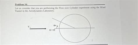 Solved Use LabVIEW Software Show The Front Panel And Block Chegg Com