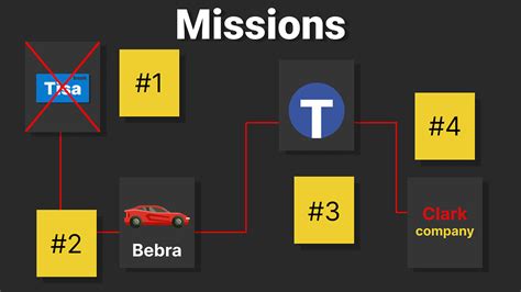Hacker Life Simulator On Steam