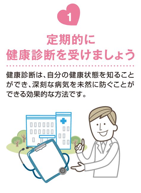 さあ、はじめよう！（健診・検診の受診）｜秋田健 － ここから始める健康寿命日本一！