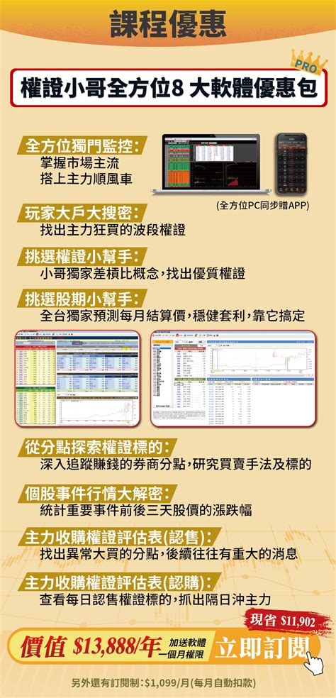【課程優惠】權證小哥全方位 8 大軟體激省優惠包贈app 理財寶
