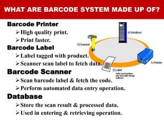 Product Management Barcode System PPT