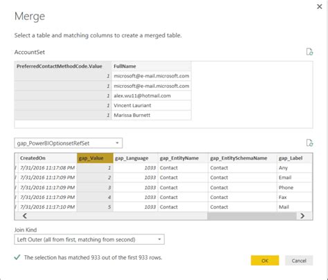 Dynamics Crm Option Sets And Power Bi Carl De Souza