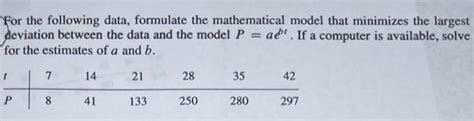 Solved For The Following Data Formulate The Mathematical Chegg