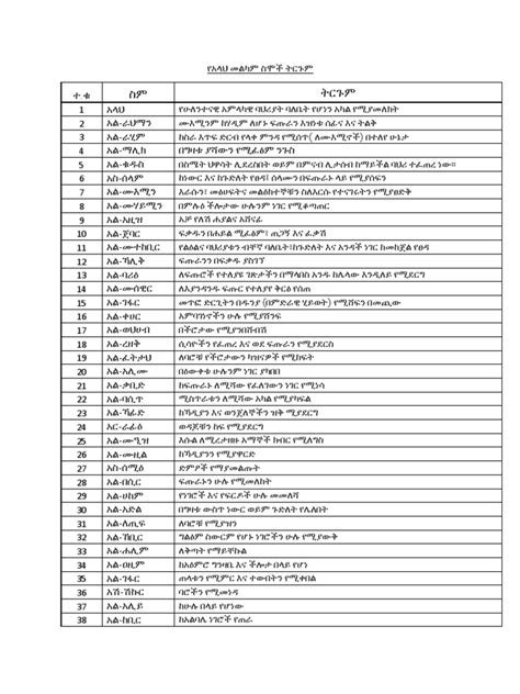 የአላህ መልካም ስሞች ትርጉም Pdf