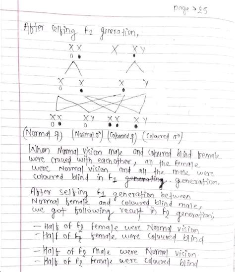 Class 12 Botany Genetic Past Year Question With Solution Note Library