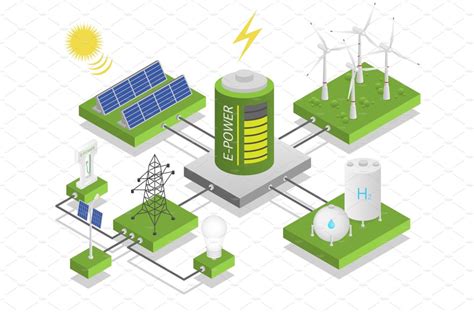 Bess Powering The Future Of Energy American Green Solutions Llc