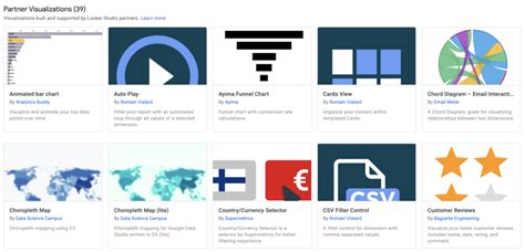 Looker Studio Community Visualizations To Use In Your Reports Data Bloo