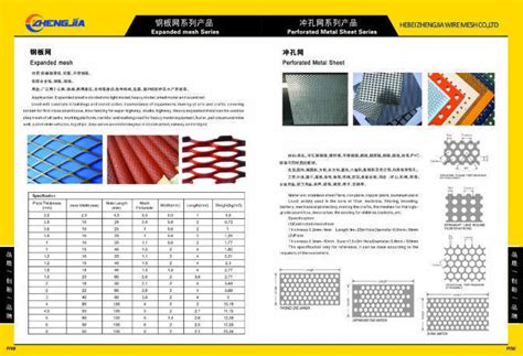 Perforated Metal Deck Perforated Iron Sheet Hole Perforated Metal Mesh