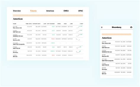 Two Screens Showing Different Types Of Financial Information