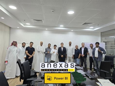 Musaied M Asghar Cpp Cppm On Linkedin Powerbi Training Learning