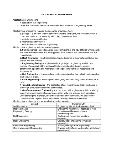 Geotechnical Engineering Soil Rock Mechanics Overview