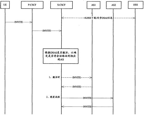 method and system for transmitting network videos eureka patsnap