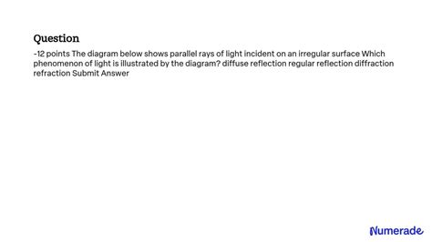 Solved 12 Points The Diagram Below Shows Parallel Rays Of Light Incident On An Irregular