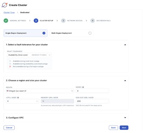 Building The World S Most Resilient To Do List Application With Node Js