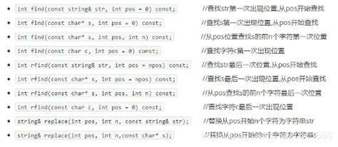 替换空格（c简单区）替换空格c Csdn博客