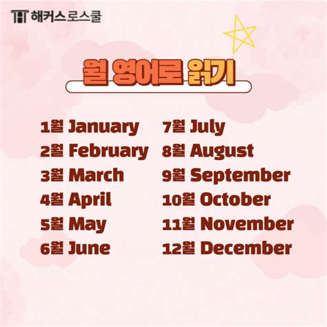 생년월일 영어로 어떻게 말할까 년 월 일 날짜 영어로 알아보기 네이버 블로그