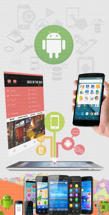 Mobile Application Development Mobile Software Automatic Prepaid