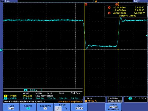Tms320f28054f Xrs Pulse Duration On Warm Reset C2000