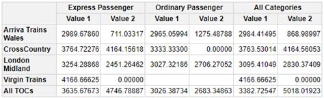 R Number Separation Of Thousands And Decimal Libreria Pivottabler