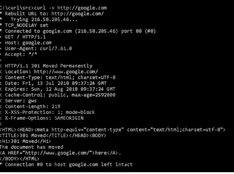 CURL Command Line Tutorials With Examples Cloudhadoop