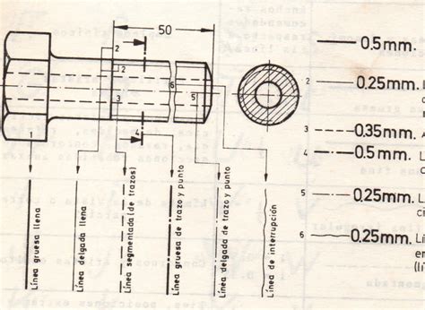 Dibujo Tecnico Lineas