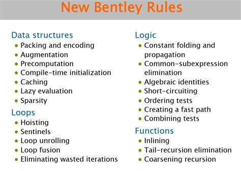 【mit 6172笔记】lecture 2：bentley Rules 知乎