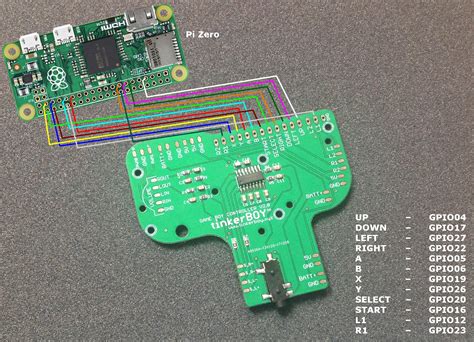 Raspberry Pi Game Controller Gpio Raspberry