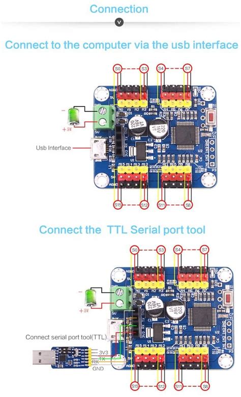 STM32 16 Channel PWM Servo Motor Driver Controller Board Module