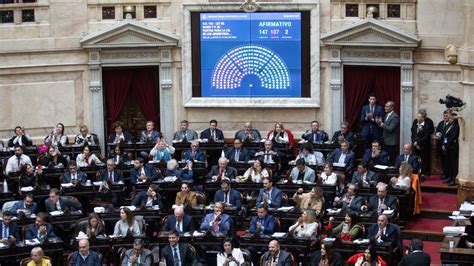Diputados Aprobó La Ley Bases Ganancias Y Bienes Personales