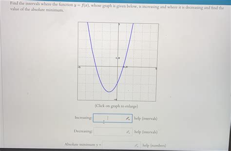 Solved Find The Intervals Where The Function Y F X Whose Graph Is