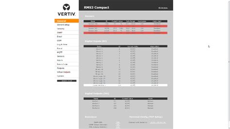 Rack Monitoring Systems Vertiv Network Management