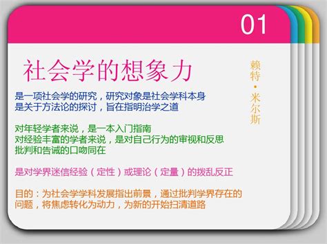 社会学的想象力 米尔斯 Word文档在线阅读与下载 免费文档