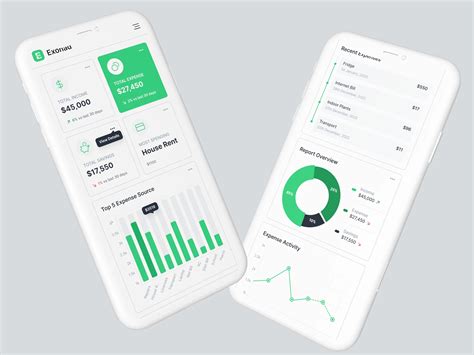 Expense Management Saas Software Design Admin Portal Behance