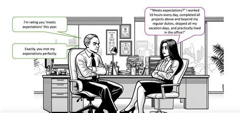 Navigating The Annual Appraisal Cycle Thoughts On Effective Feedback