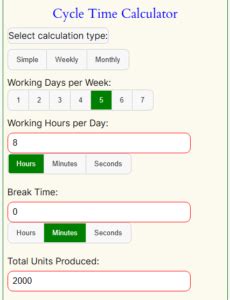 Cycle Time Calculator