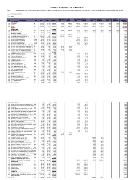 Cronograma De Adquisicion De Materiales 1 Pdf Hormigón Sectores
