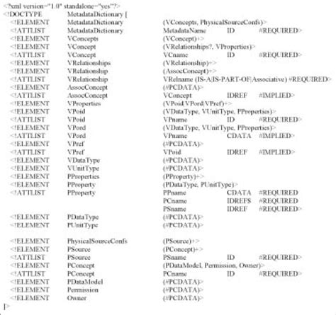 The Xml Dtd Metadata Dictionary Structure Download Scientific Diagram