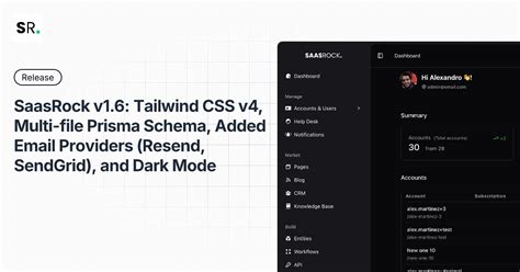 Tailwind Css V4 Resend Sendgrid Prisma Multi File Schema And Dark Mode