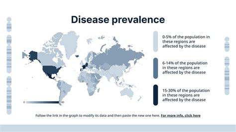 Mosaic Turner Syndrome Ts Google Slides Ppt