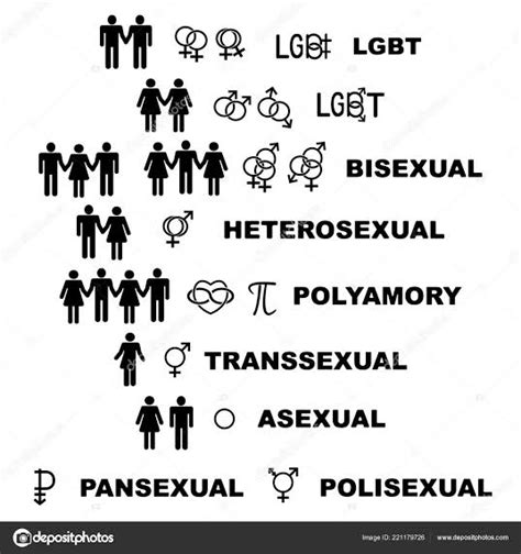 Sexualidade sexo identidade de gênero e orientação sexual a construção do sujeito social e