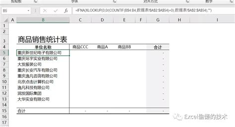 新函数xlookup详解，vlookup自愧不如、自惭形秽、自求下岗 知乎
