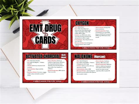 Emt Drug Flashcards Etsy