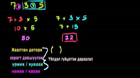Үйлдлийг гүйцэтгэх дарааллын тухай Youtube