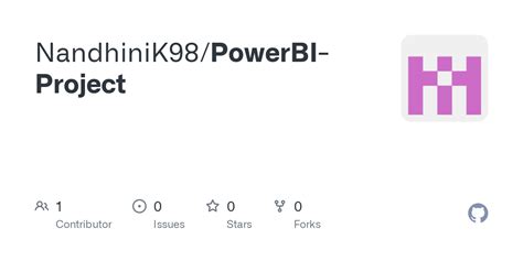 Github Nandhinik Powerbi Project